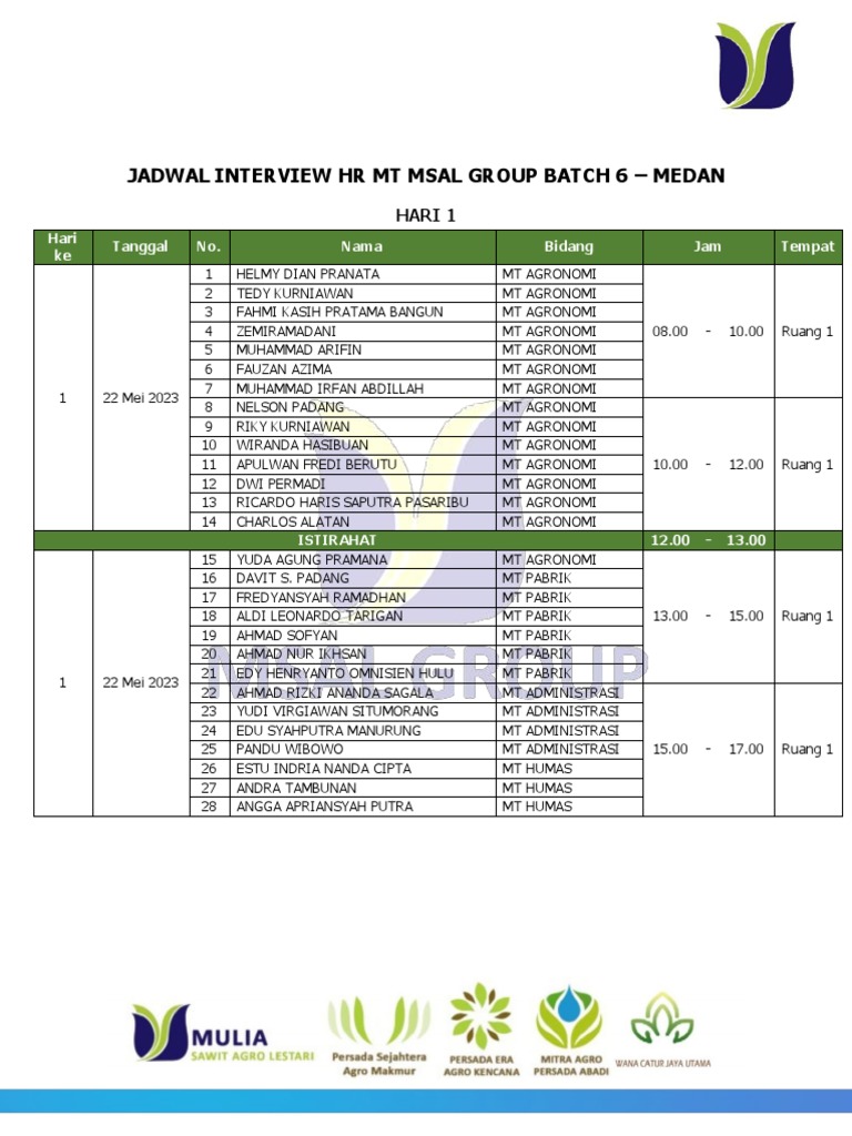 Medan - Jadwal Interview HR MT Batch 6 | PDF