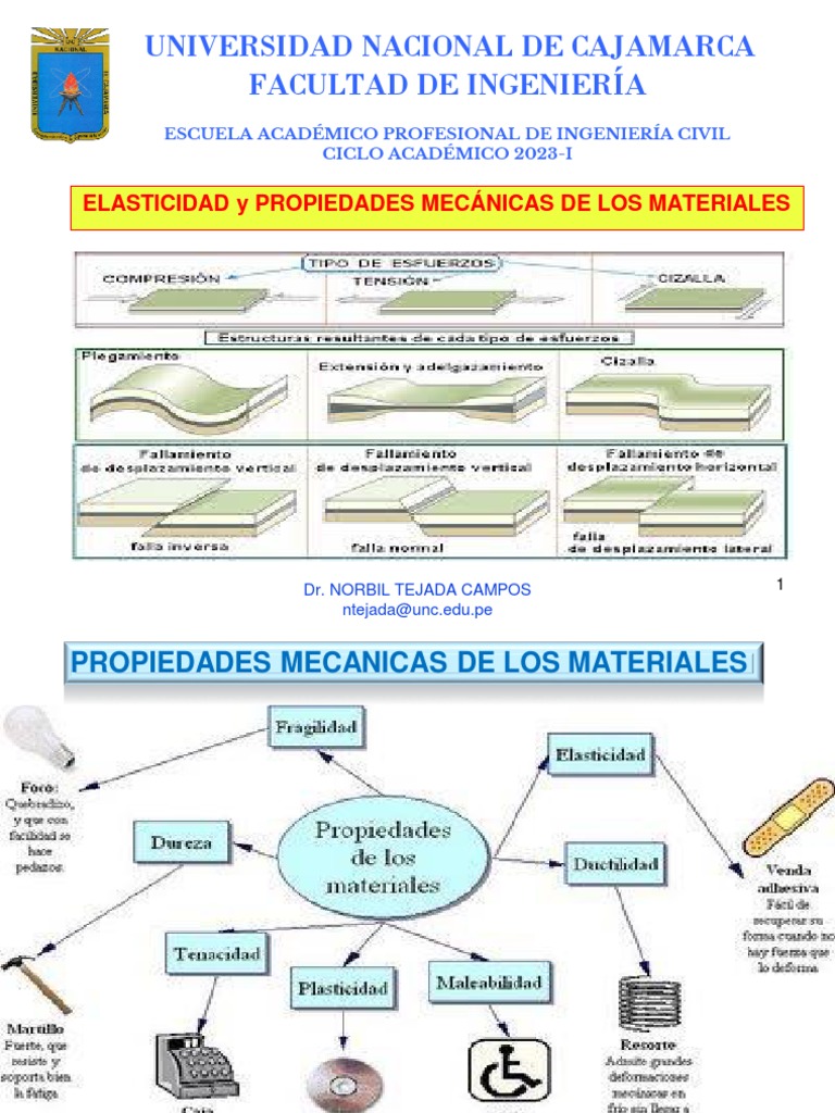 Elasticidad y Propiedades Mecánicas de Los Materiales | PDF | Fuerza ...