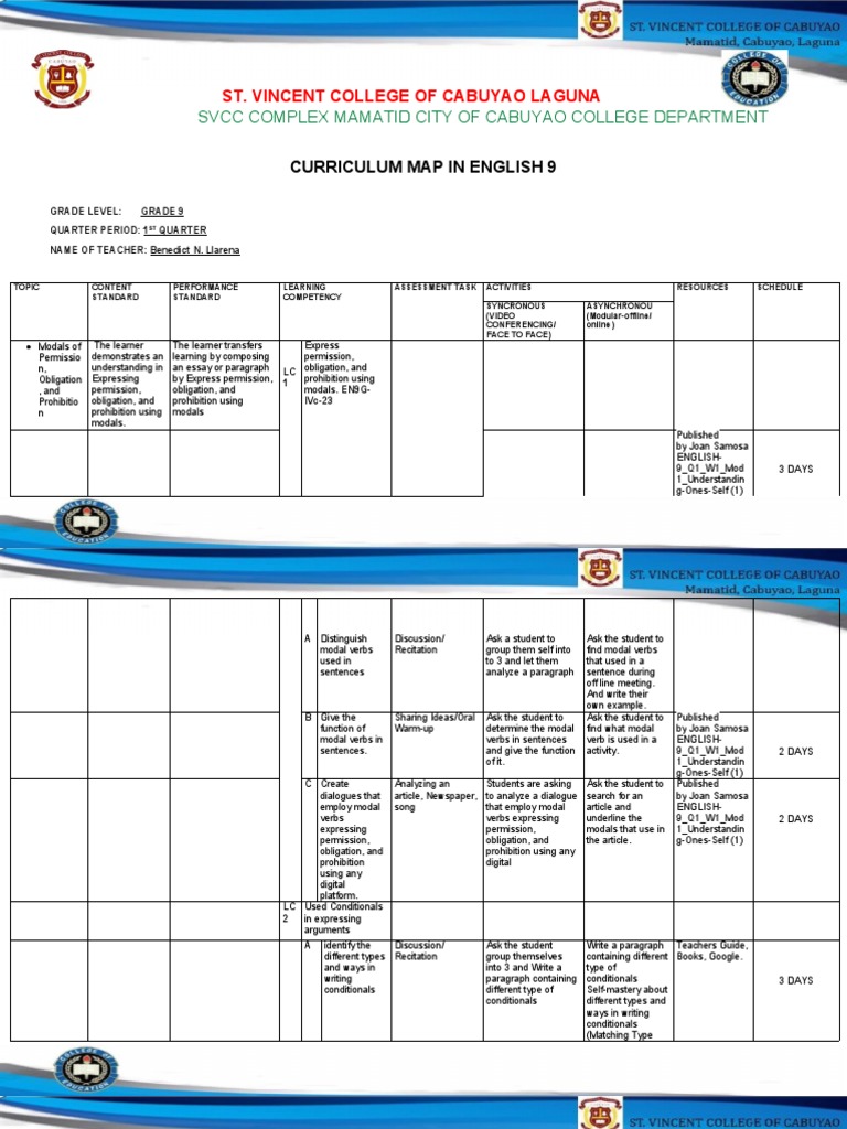 Curriculum Mapping Llarena Pdf Verb Learning