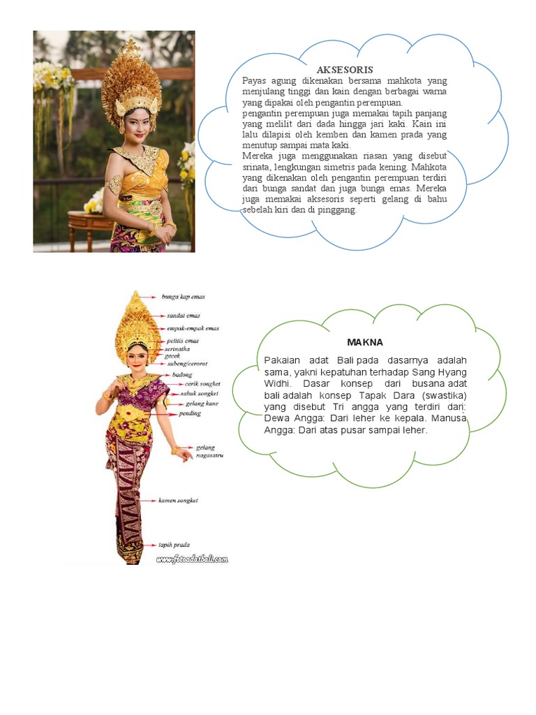 tugas pakaian adat bali | PDF