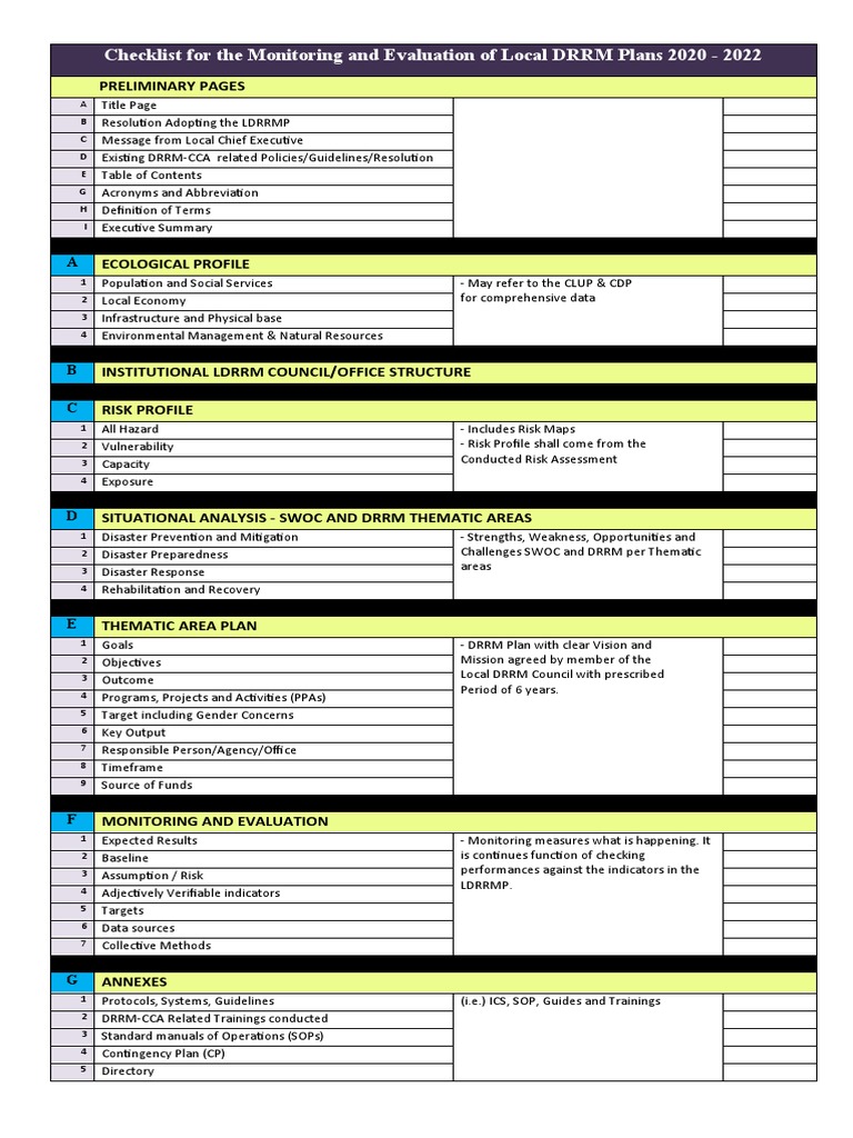 Local DRRM Plan Evaluation Checklist | PDF | Risk | Emergency Management
