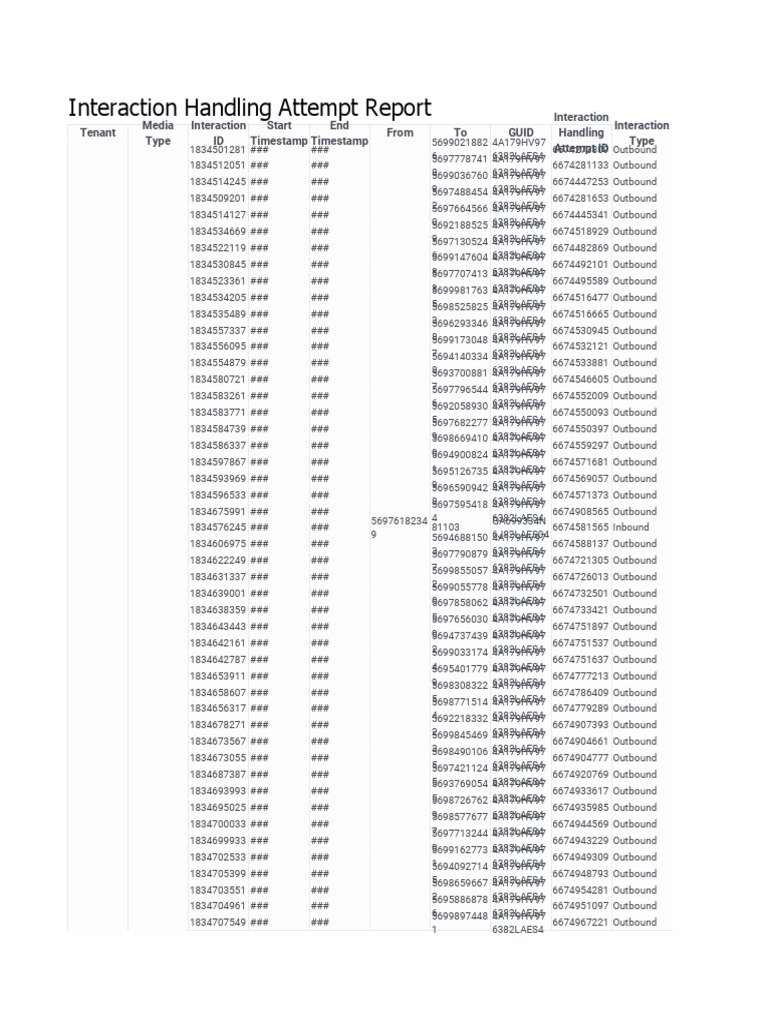 Interaction Handling Attempt Report | PDF | Computing | Computer Science