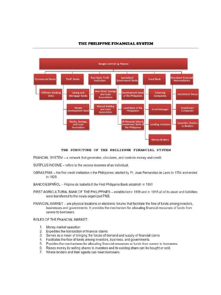 Assigment 5g3.0 | PDF