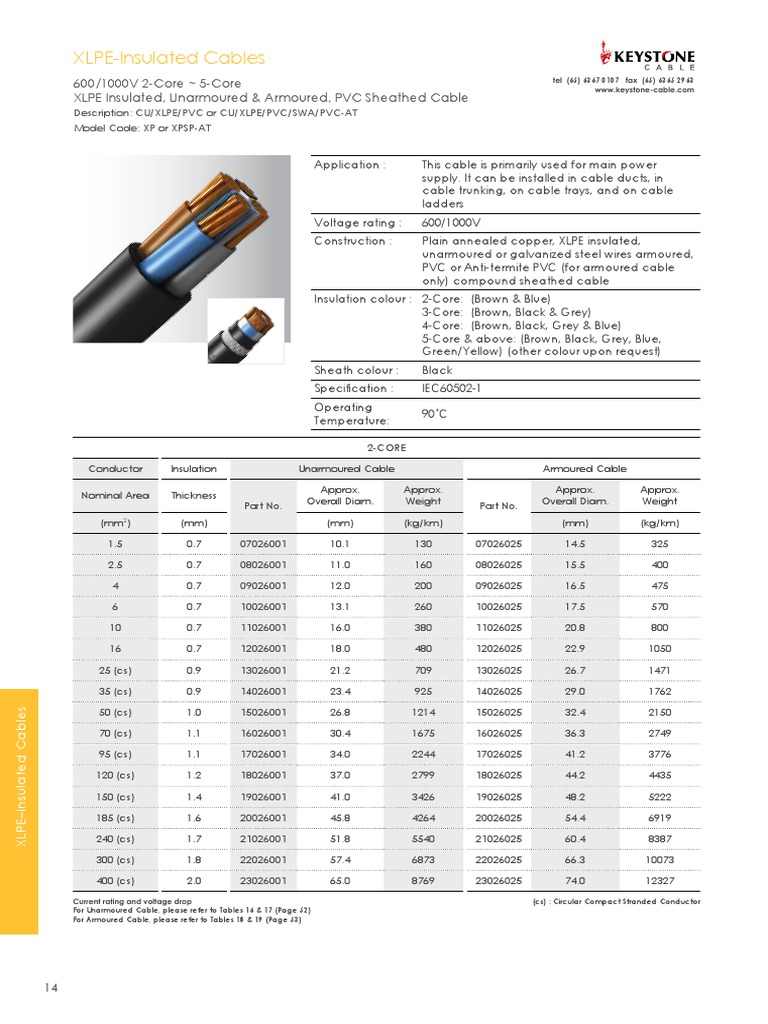 Keystone XLPE Cable Specifications | PDF | Alternating Current ...