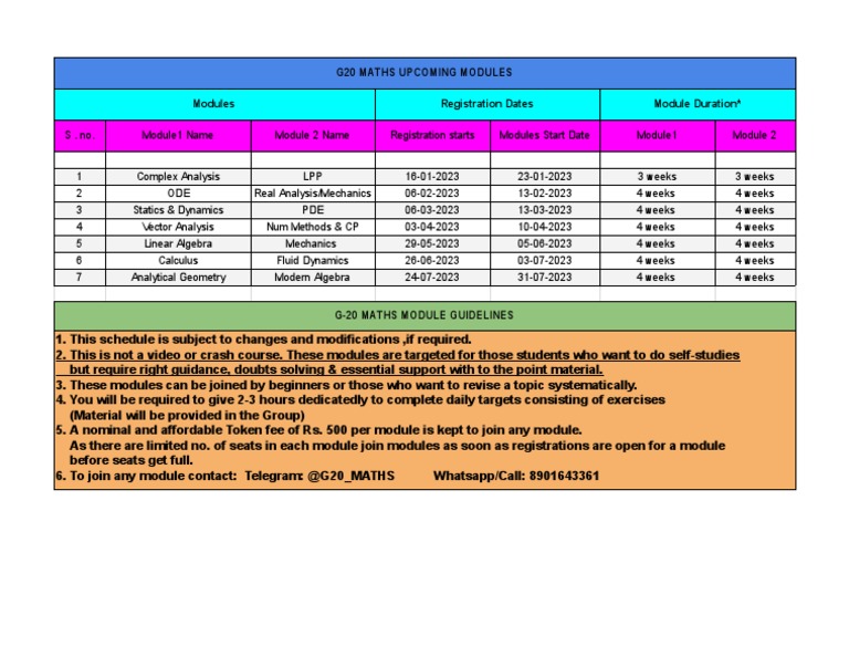 G20 Maths Module Schedule 2023 | PDF