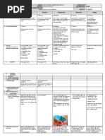 MAPEH 5 Q1 Week 7 DLL | PDF | Conducting | Teachers