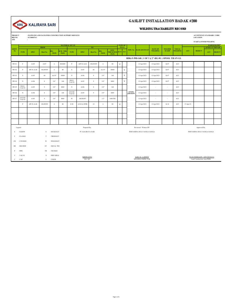 Weld Traceability for Badak Project | PDF | Pipe (Fluid Conveyance ...