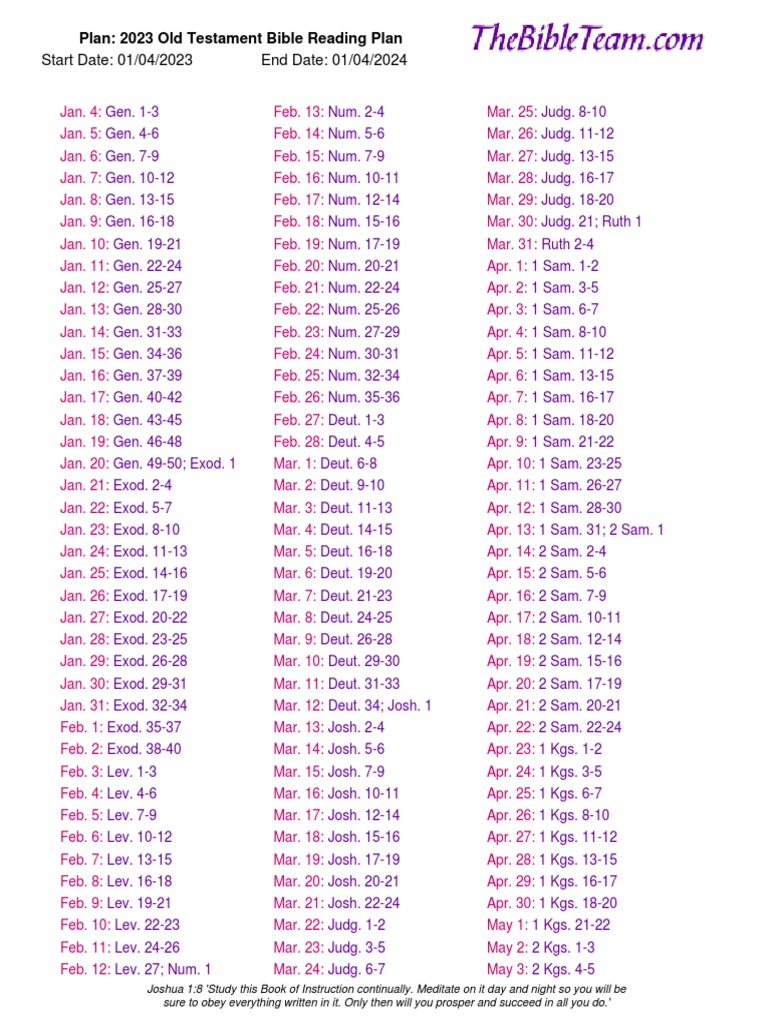 2023 Old Testament Bible Reading Plan | PDF | Ancient Literature ...