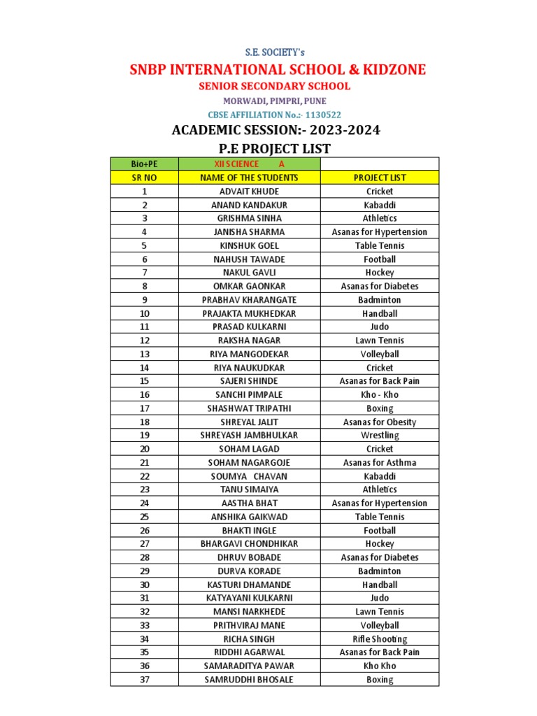 XII A PE Project List | PDF | Sports