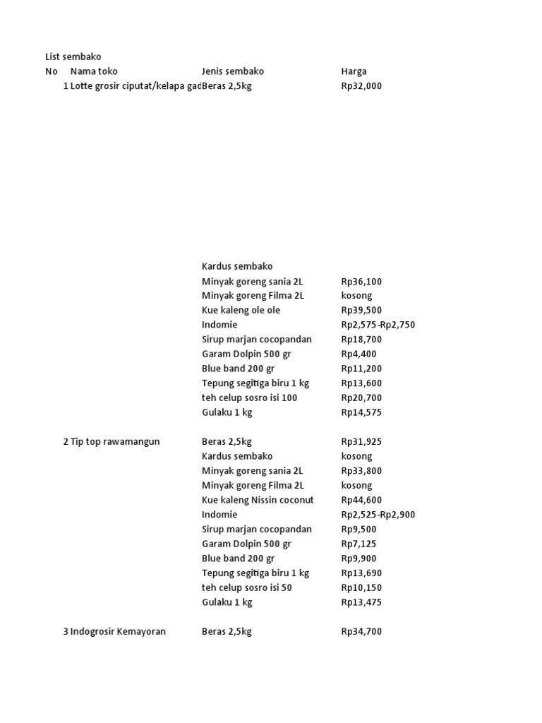 Harga Sembako Terbaru di Tiga Toko | PDF