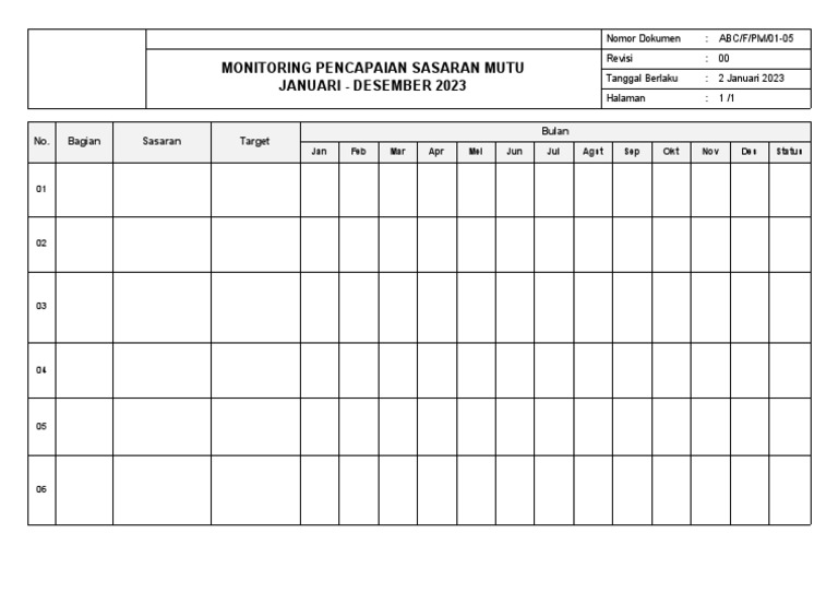 06 Monitoring Pencapaian Sasaran Mutu | PDF
