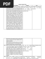 DXC Select Brochure | PDF | Employee Benefits | Life Insurance