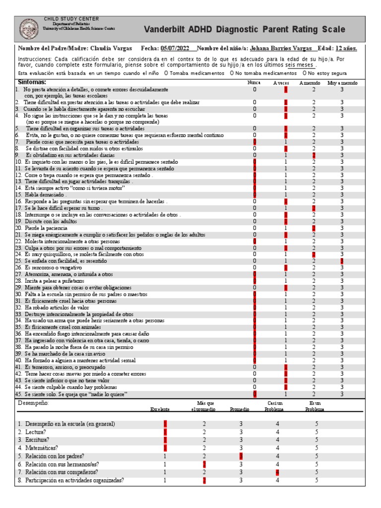 Vanderbilt ADHD Padres | PDF