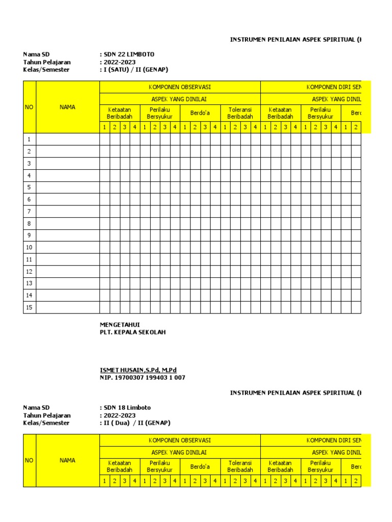 Kumpulan Nilai Pai k1-k2 | PDF