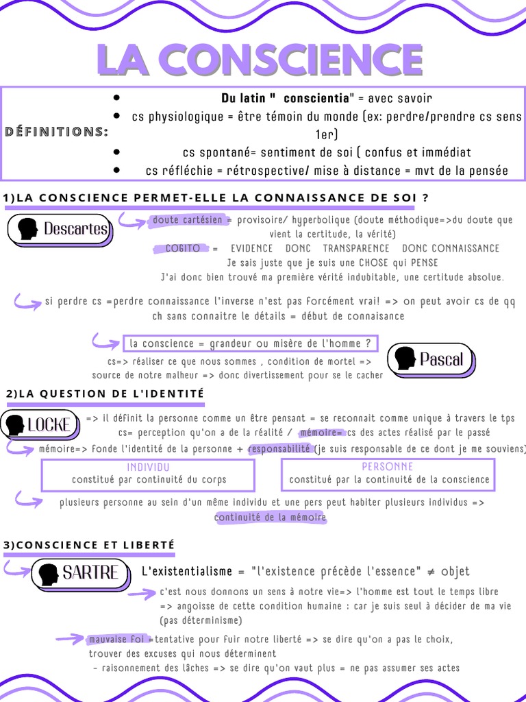 La Conscience et la Liberté en Philosophie | PDF | Existentialisme ...