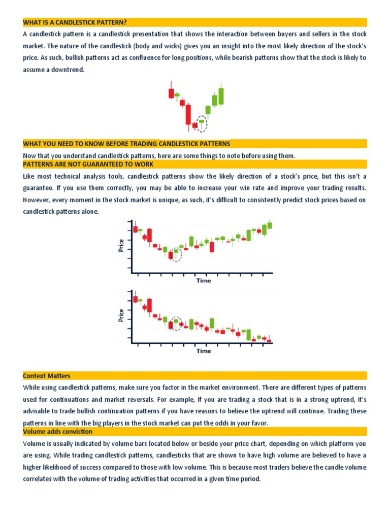 Candlestick Pattern | PDF | Market Trend | Financial Markets