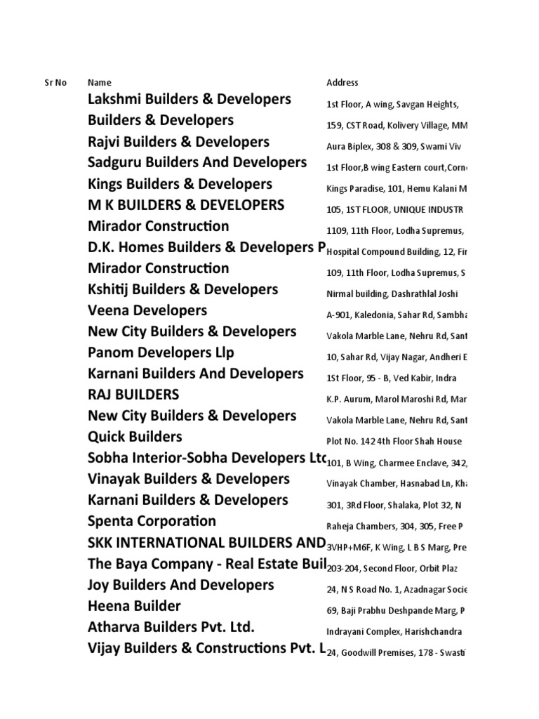 Mumbai Builders | PDF