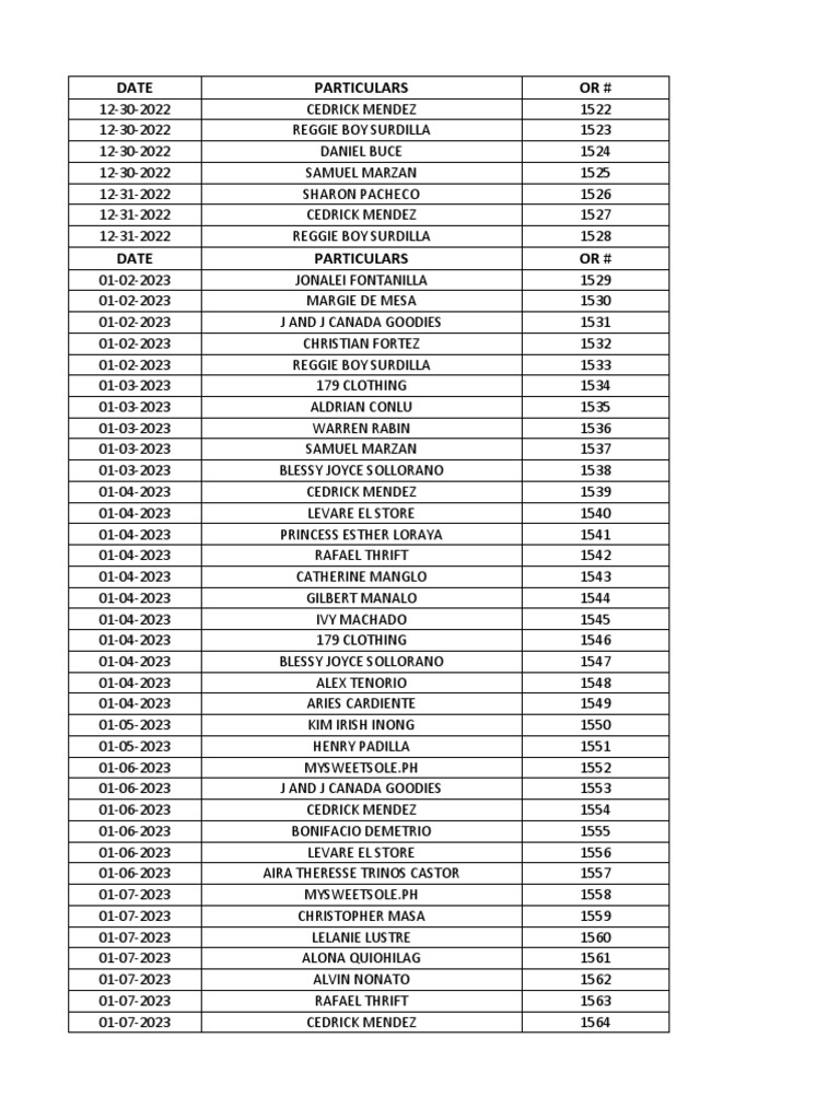 Code Bills Payment and Remittance Services Sales O.R | PDF