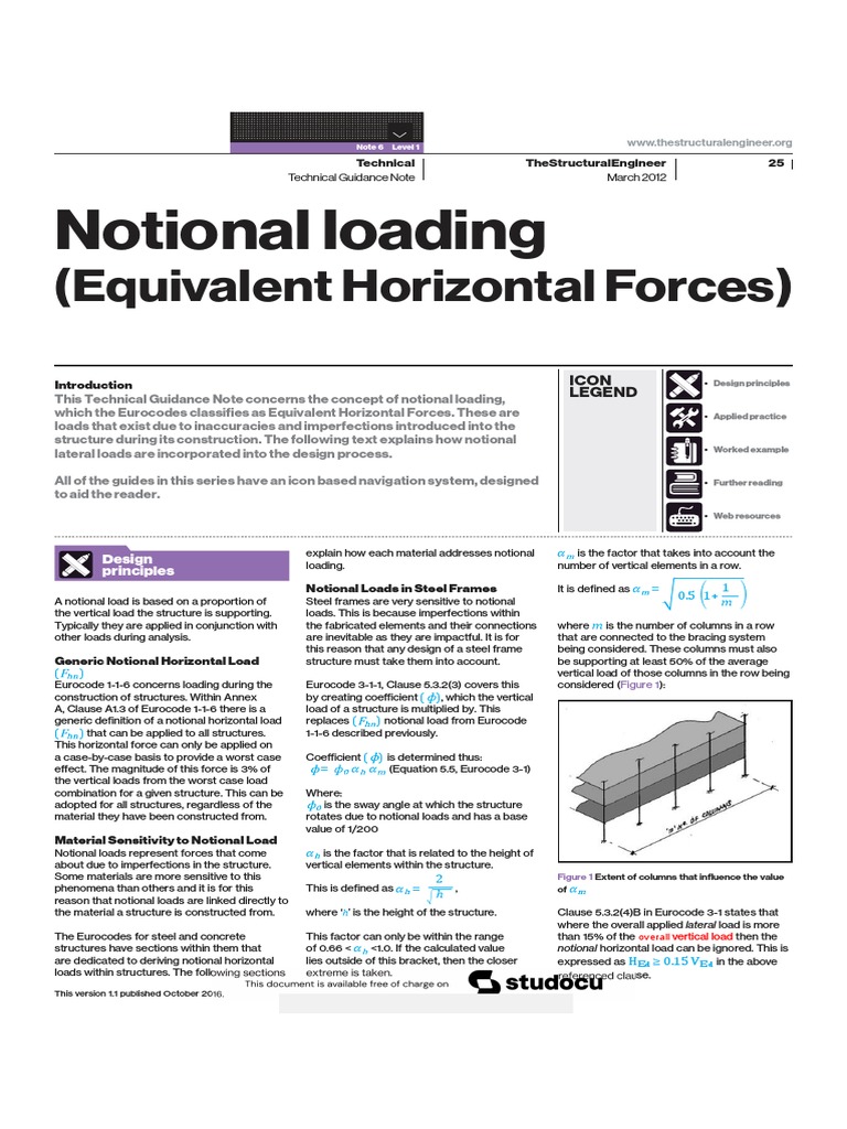 TGN 1 6 Notional Loading Edited3 | PDF | Force | Column