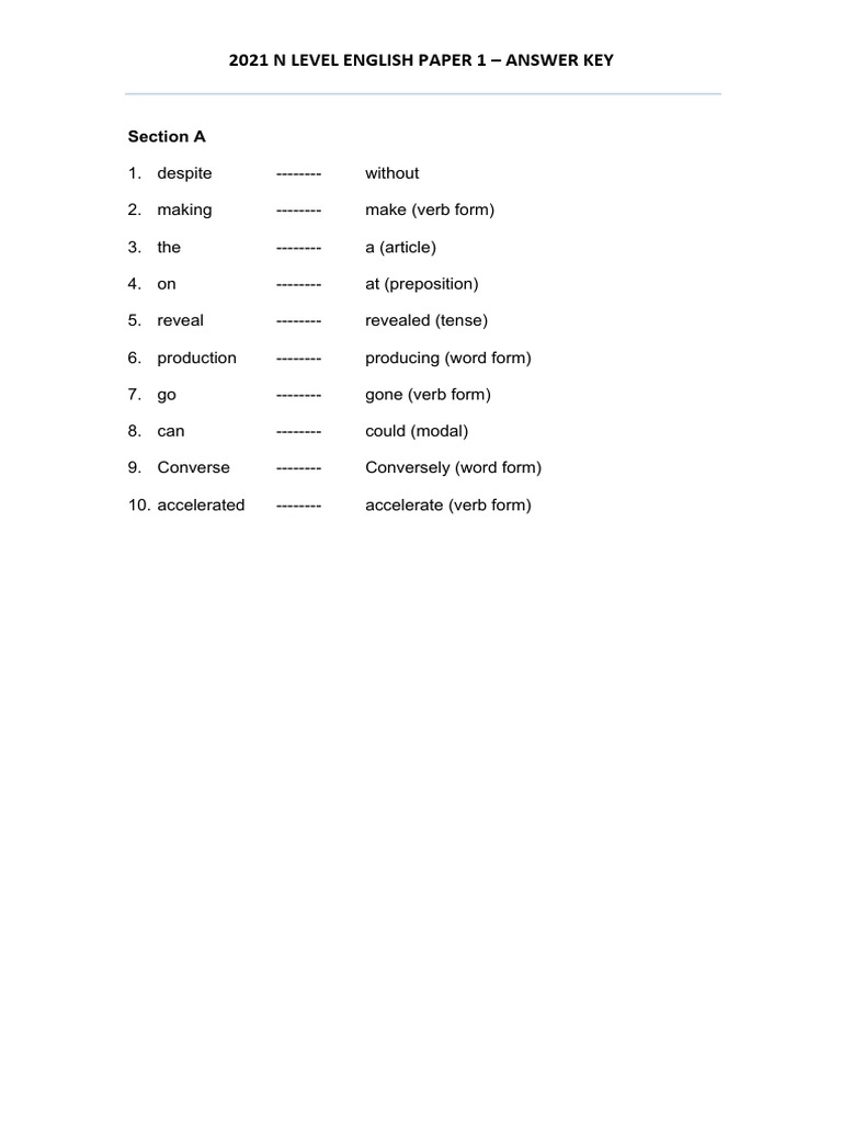 GCE 'N' Level English 2021 - Paper 1 (Answer Key) | PDF | Computers