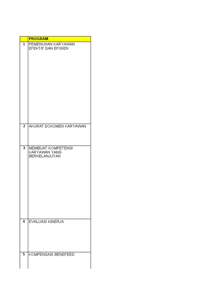 RENCANA KERJA HR | PDF