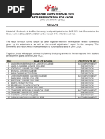 SYF 2025 Band Results Overview | PDF | Educational Institutions ...