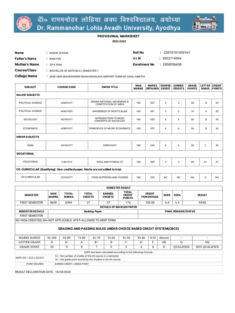 Dr. Rammanohar Lohia Avadh University, Ayodhya | PDF | Course Credit