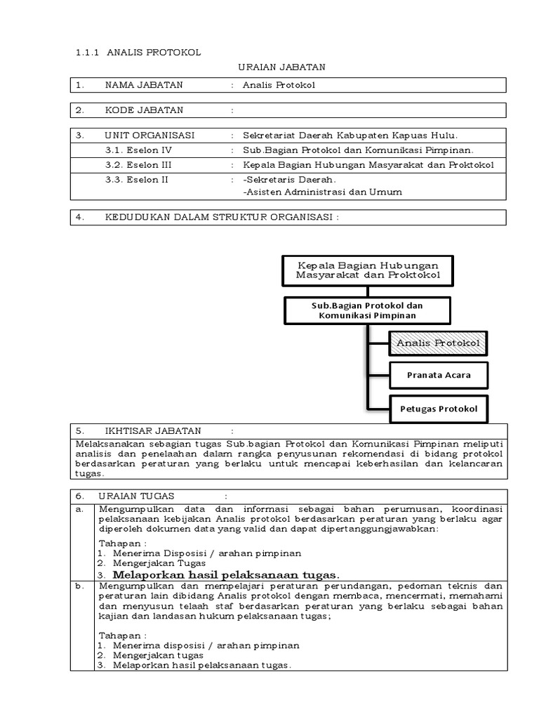 Tugas dan Uraian Analis Protokol | PDF | Bisnis | Teknologi & Rekayasa