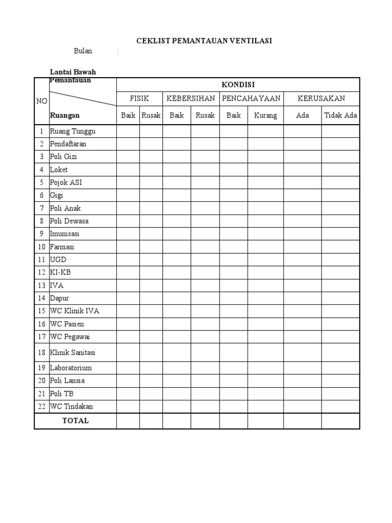 Checklist Pemantauan Ventilasi dan AC | PDF