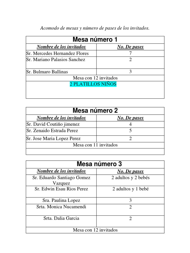 Acomodo de Mesas en Boda | PDF