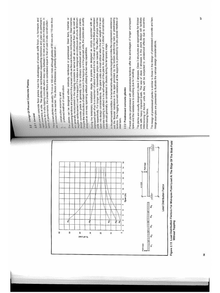 BCA precast concrete handbook (precast plank & beam design) | PDF