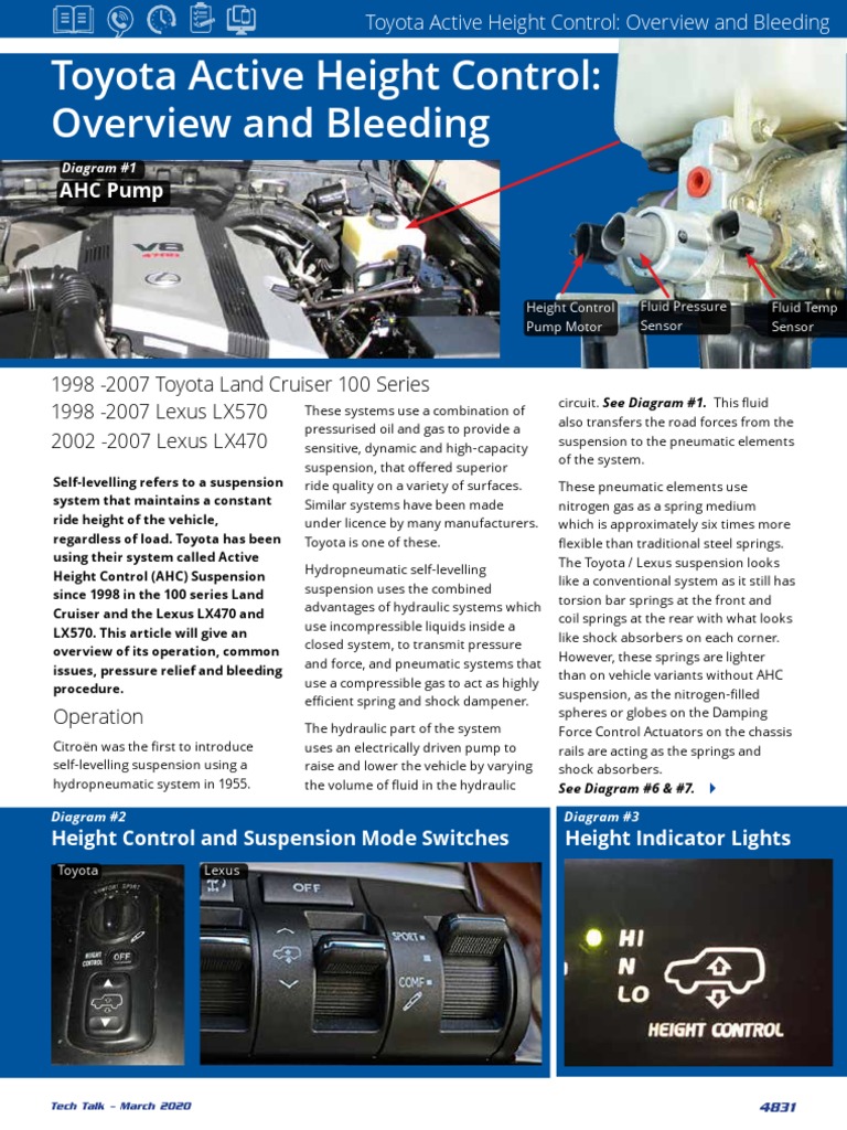 Toyota AHC Overview and Bleeding | PDF | Automotive Industry ...