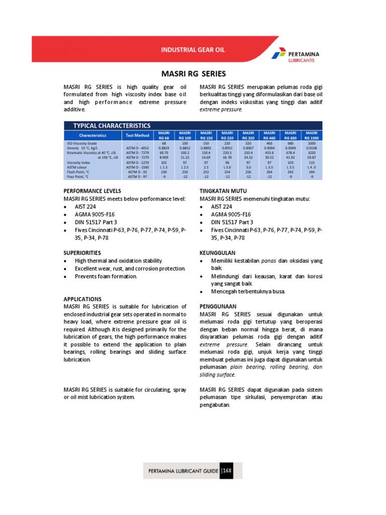 Masri RG 220 & 320 | PDF
