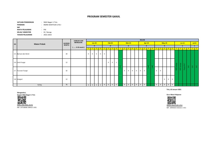Prosem Genap Kelas 11 | PDF