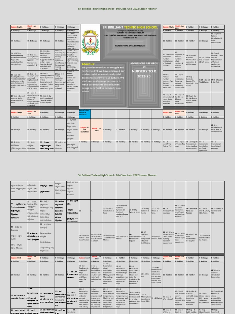 Sri Brilliant Techno High School Periodic Table Jun 2022 8th Class ...