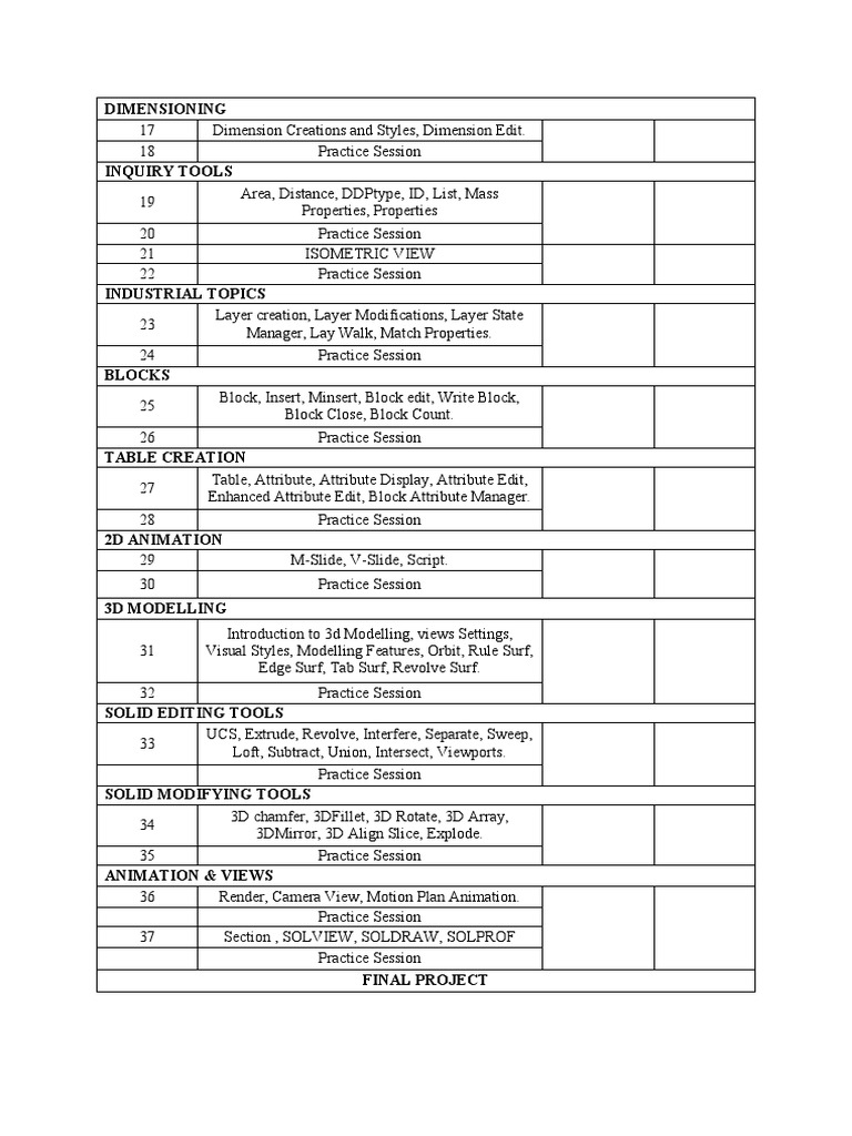 Autocad Syllabus 2 | PDF