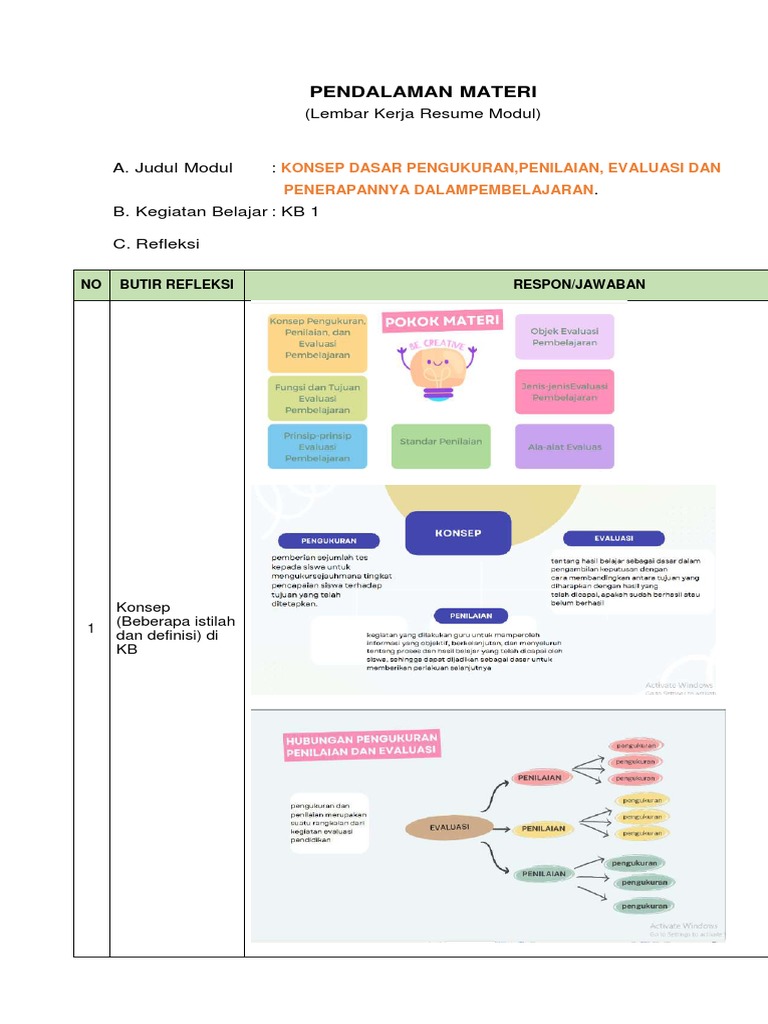 LK - RESUME Modul 3 kb1 - Compressed | PDF