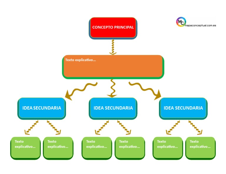 Mapa Conceptual Plantilla PowerPoint #23 | PDF