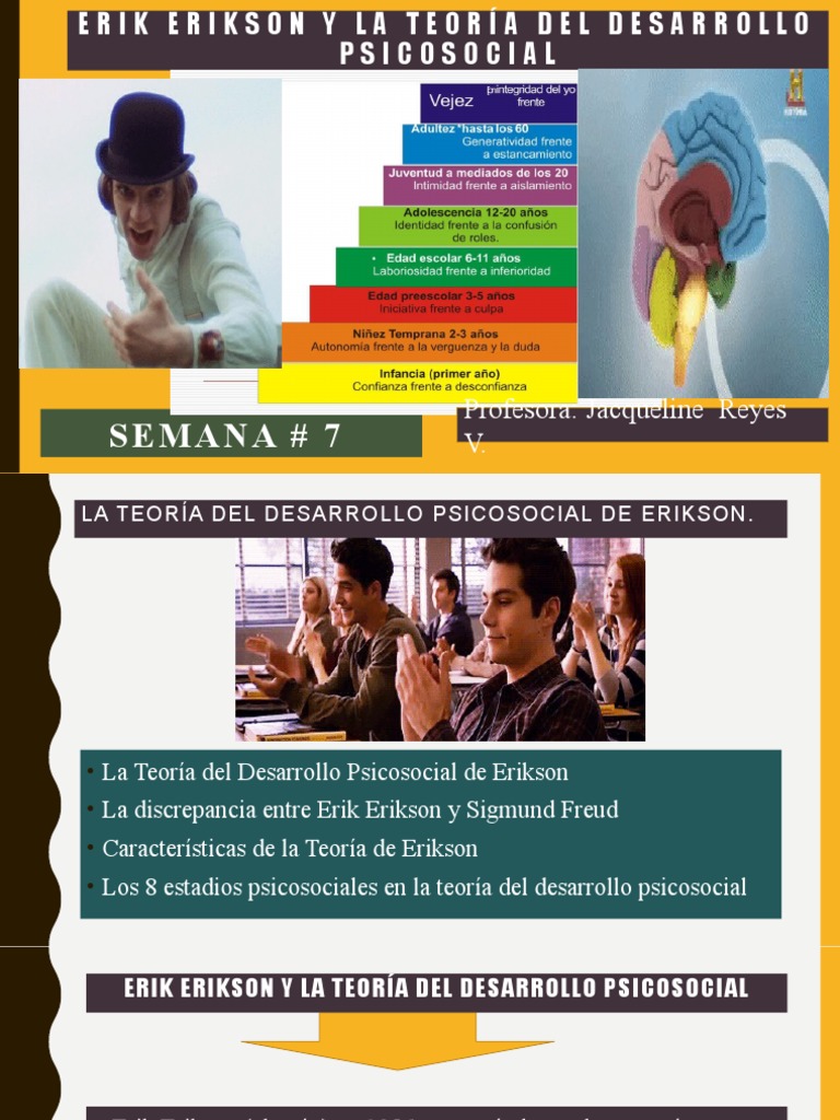 Semana # 7 - Erik Erikson y La Teoría Del Desarrollo Psicosocial - PSICOLOGIA - Fecha 19 de ...