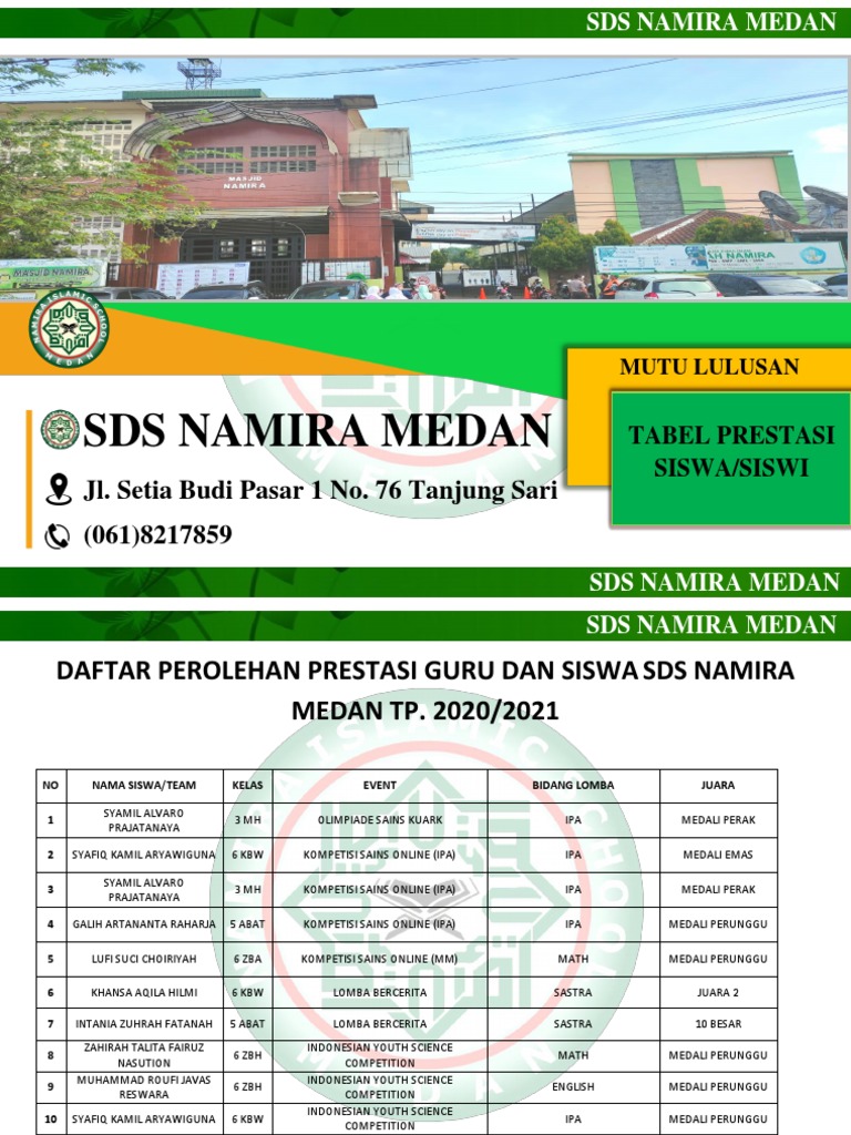 8.3 Tabel Prestasi | PDF