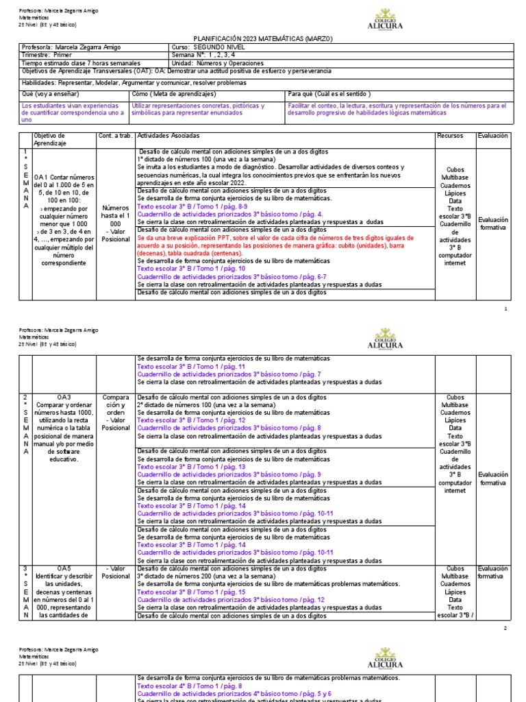 2° Oa Matemáticas Primer Trimestre 2023 | PDF | Sustracción | Evaluación