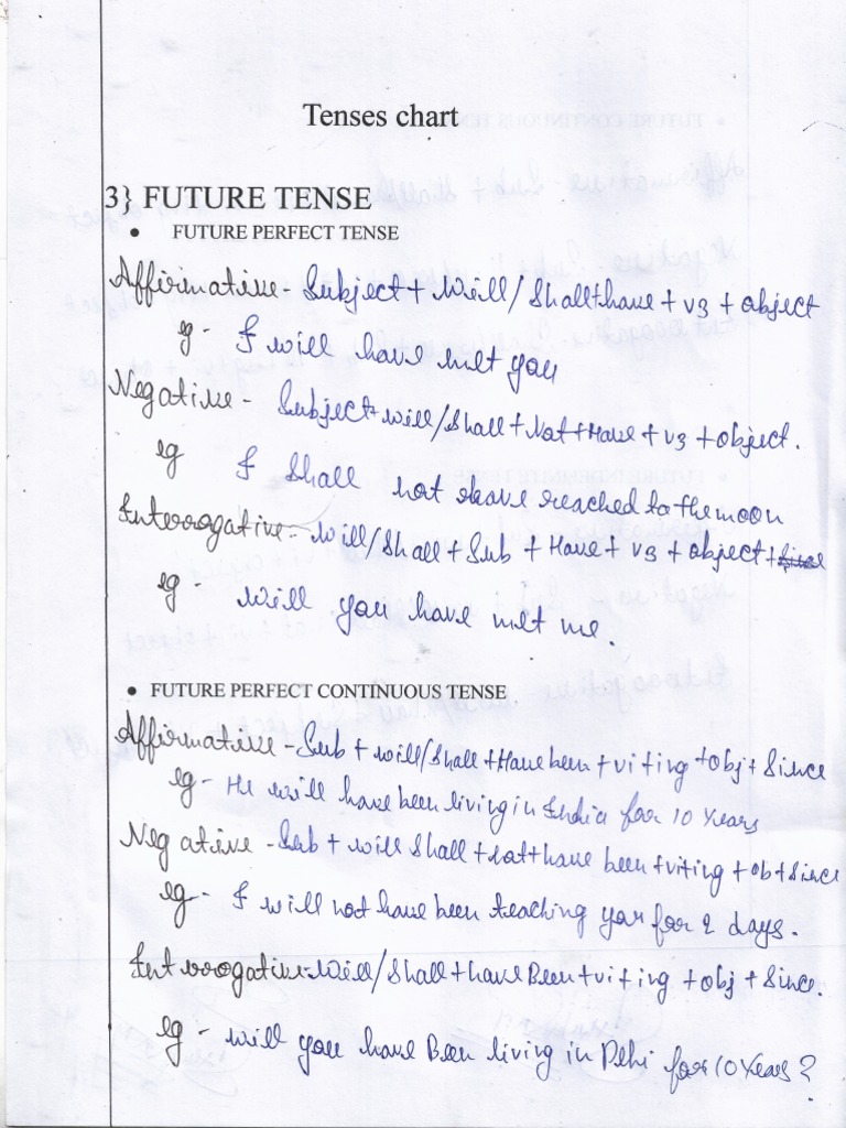 Hand Written Tenses Chart | PDF