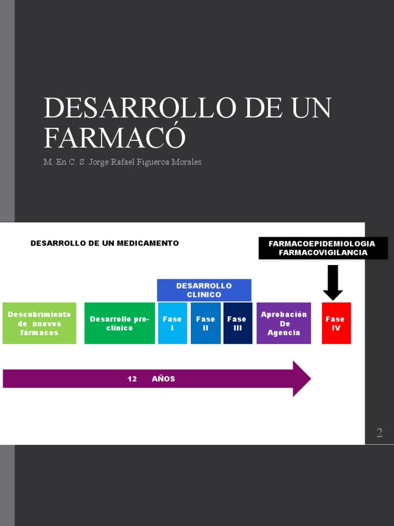 Proceso de Desarrollo de Fármacos | PDF | Ensayo clínico | Medicina
