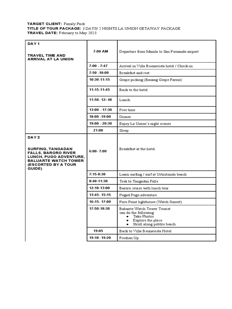 La Union 3D2N Family Getaway Itinerary | PDF