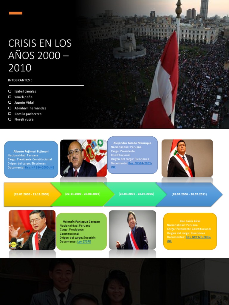 Crisis política y económica en Perú 2000 | PDF | Perú | Economias