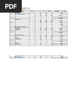 Stainless Steel Handrail Weight Calculation | PDF