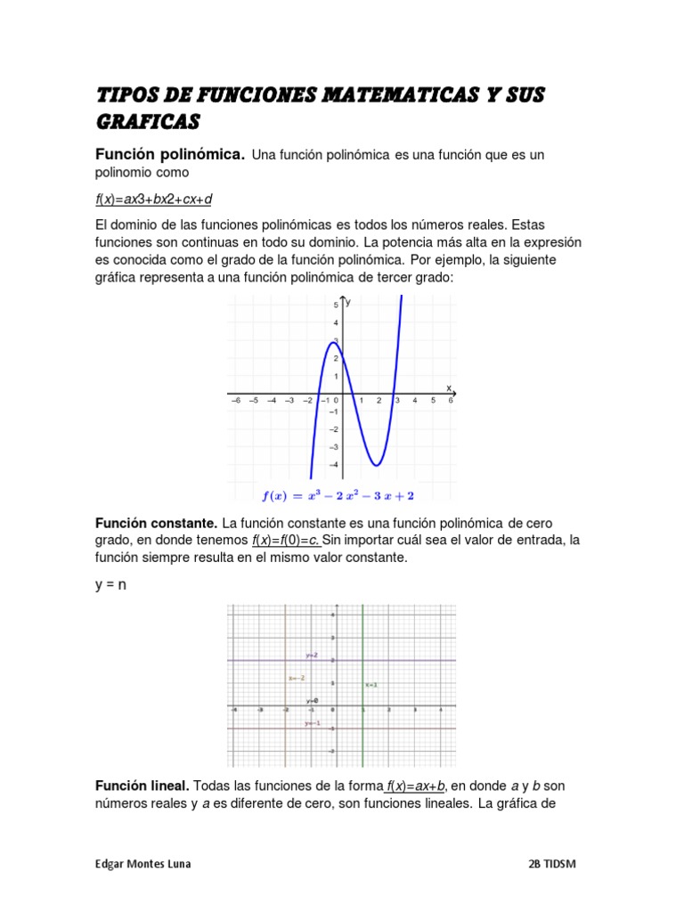 Tarea Funciones | PDF | Funciones trigonométricas | Función (Matemáticas)