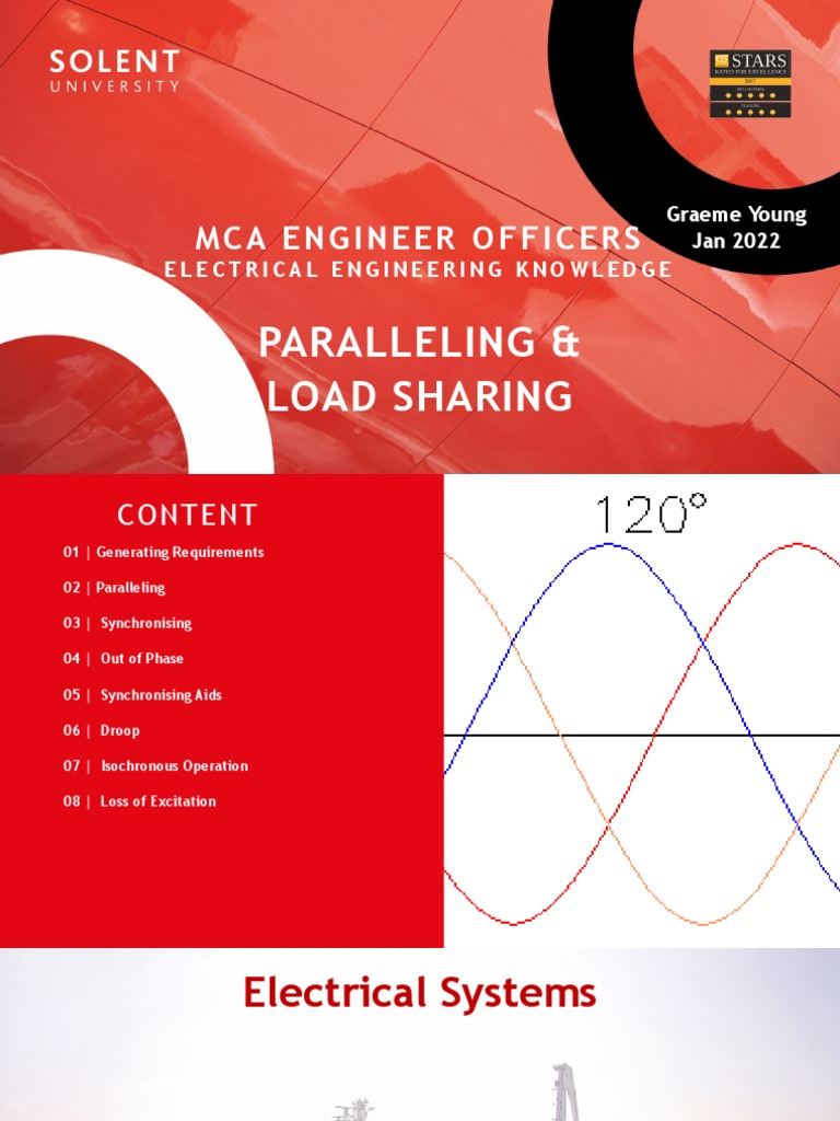 05 - para Load Share Rev 2 (2019) | PDF | Physical Sciences | Components