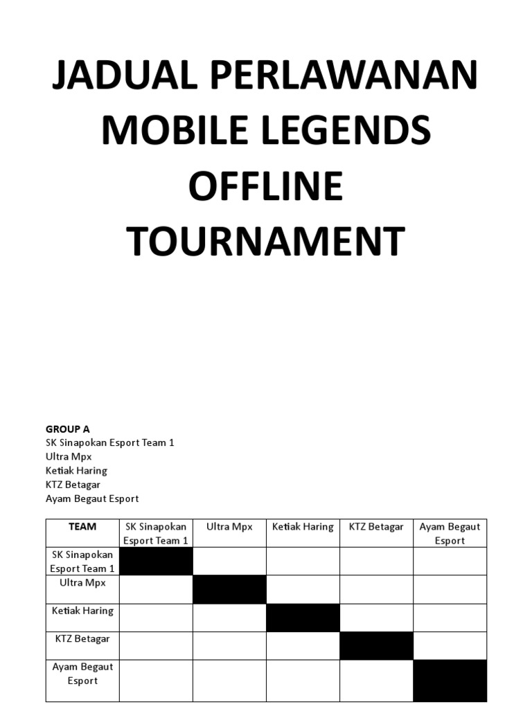 Jadual Perlawanan Mobile Legends Offline Tournament | PDF