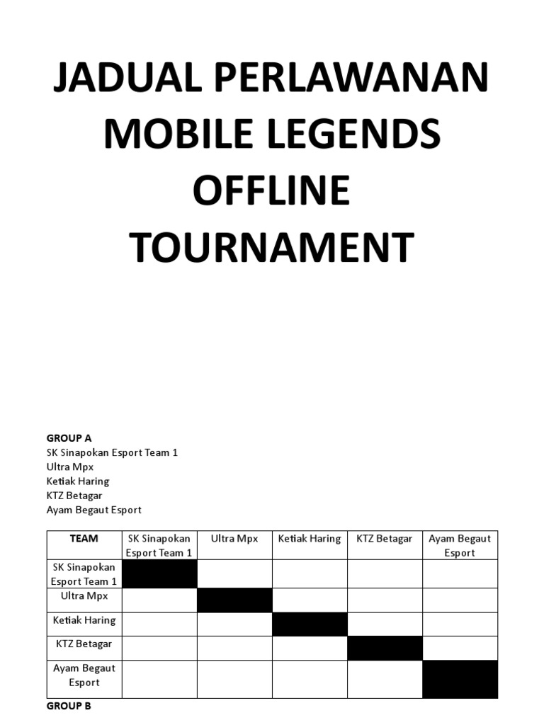Jadual Perlawanan Mobile Legends Offline Tournament | PDF